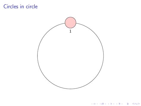 Beamer Drawing A Circle With Nodes Shift With Tikz Tex Latex