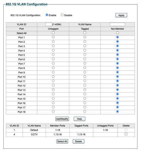 Vlan Tagging Issues R Firewalla