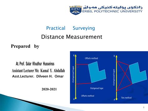 Practical Surveying Distance Measurement Ppt