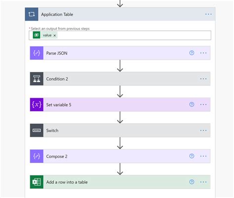 Report Generation In Power Automate Freelancer