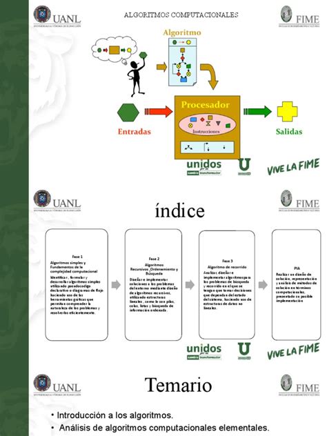 Algoritmos Computacionlaes0123 Pdf Algoritmos Programación De