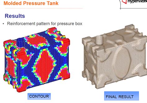 Altair Optimization Example Model Optistruct Altair Products