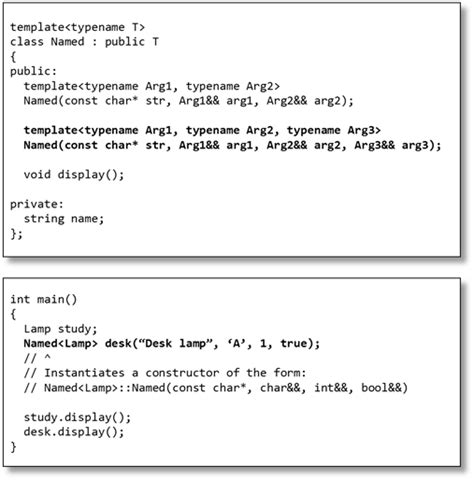 Image Png Sticky Bits Powered By Feabhassticky Bits Powered By Feabhas