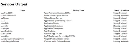 چگونه از سبک Css در خروجی Html Powershell استفاده کنیم؟ فیلم های