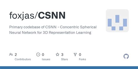 Github Foxjascsnn Primary Codebase Of Csnn Concentric Spherical Neural Network For 3d