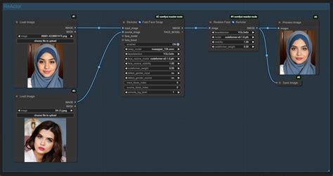 Reactor Comfyui Workflow