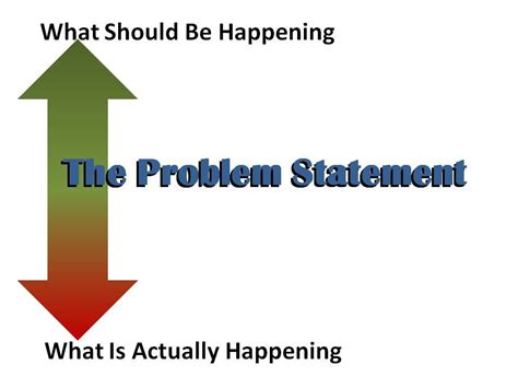 How To Write A Problem Statement Artofit