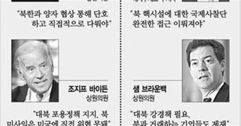 美 대선주자들 대북정책 양자담판 對 北 압박