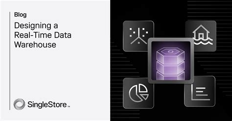 Designing A Real Time Data Warehouse Build Intelligent Applications With Singlestore