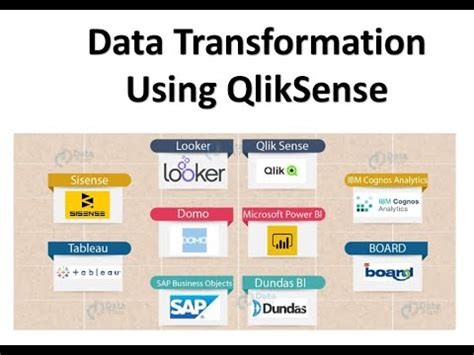 Tutorial 6 Data Transformation Using QlikSense YouTube