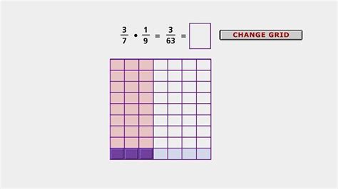 Multiplying Fractions Visual Representation