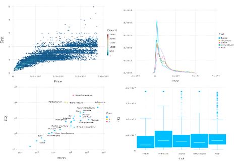 julia for data science minimatech