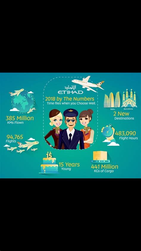 Despite The Strong Headwinds You Ll Always Have My Respect ♥️ Joe