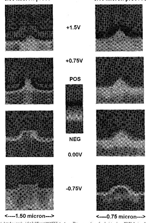 Figure 3 From Junction Delineation Of 015 Spl Mum Mos Devices Using