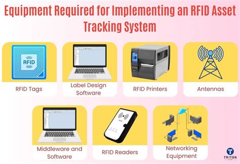 Mastering Rfid Asset Tracking A Comprehensive Guide