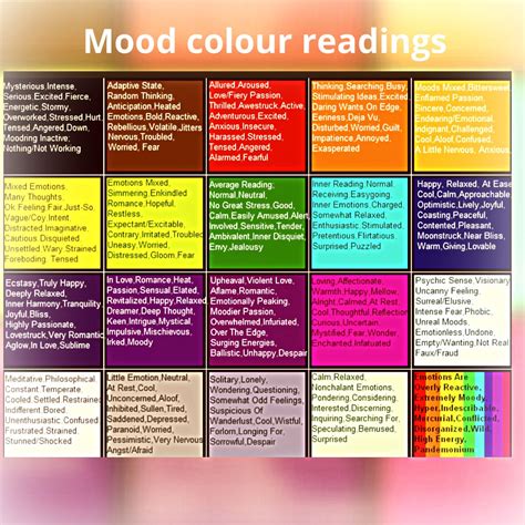Mood Ring Chart Printable Printable Sight Words List