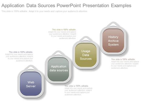 application data sources powerpoint presentation examples