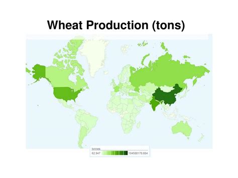 Ppt Combinatorial Insights Into Distributions Of Wealth Size And