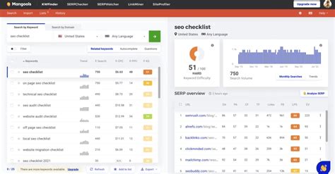 Best Keyword Research Tools For Seo In 2025