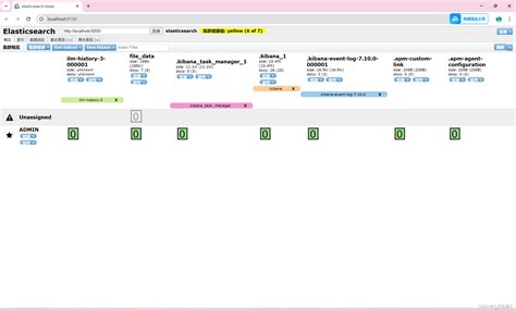 Elasticsearch 搜索引擎实现对文档内容进行快速检索（保姆级教程）elasticsearch文档搜索 Csdn博客