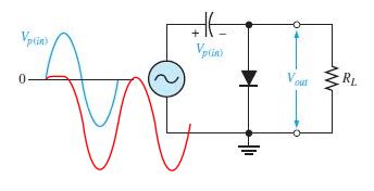 Voltage Question About Diode Clamper Electrical Engineering Stack Exchange