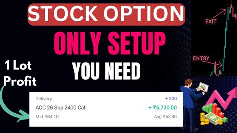 Stock Option Trading Tradingstrategy Youtube
