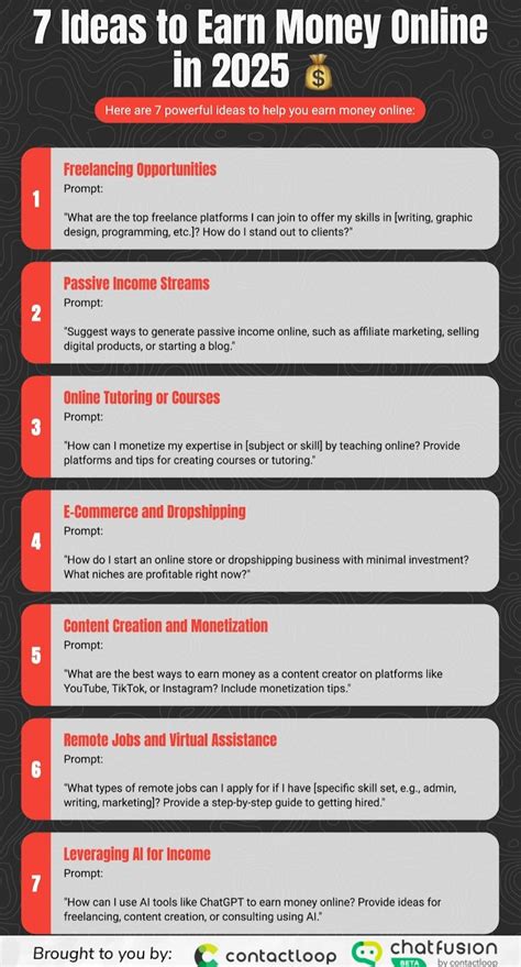 7 Ideas To Earn Money Online In 2025 💻 Here Are 7 Powerful Ideas To