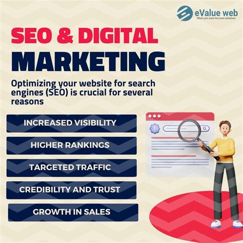 Evalueweb Solutions On Linkedin Digitalmarketing Marketing Socialmediamarketing Socialmedia