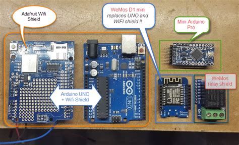 Garage Door Control With WeMos D Mini Robin Mulloy Gizmobin On The Web