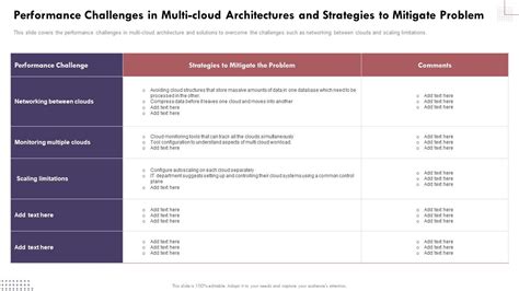 Performance Challenges In Multicloud Architectures And Strategies To Mitigate Problem Microsoft Pdf