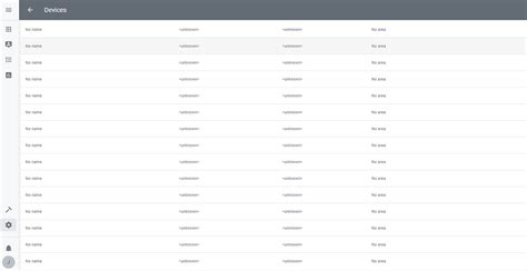 UniFi Integration Empty Entity Page Configuration Home Assistant Community