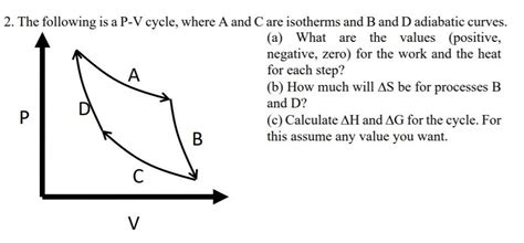Solved The Following Is A P V Cycle Where A And C Are Chegg