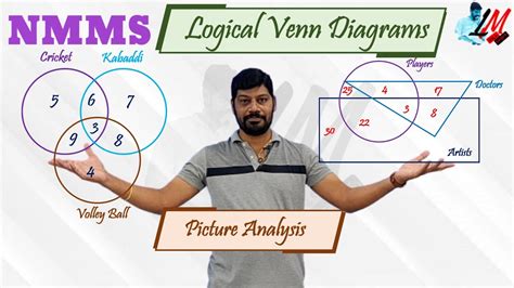 Nmms Logical Venn Diagrams Part 2 Mental Ability Test Lm 415 Youtube