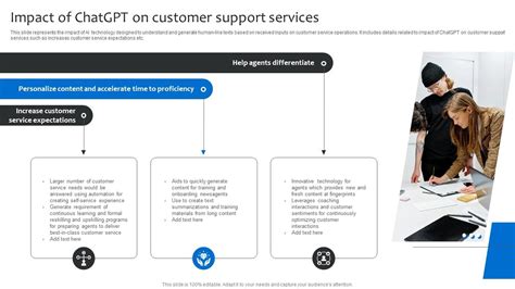 Impact Of Chatgpt On Customer Support Services Strategies For Using