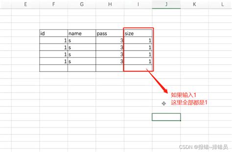 django orm实战：数据库表操作与管理 csdn博客