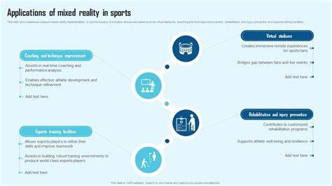 Comprehensive Guide To Mixed Applications Of Mixed Reality In Sports Tc Ss Comprehensive Guide To Mixed Applications Of Mixed Reality In Sports Tc Ss