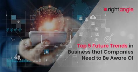 George Gujabidze Posted On Linkedin