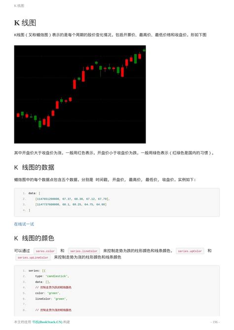 Highchartshighstockhighmaps使用教程