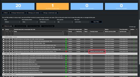 Monitor Splunk Workload With Trackmes Workload Component — Trackme 2 Documentation