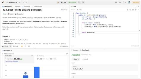 100daysofcode Leetcode 100daysofcode Java Dsa Coding Algorithms