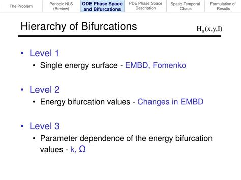 Ppt Parabolic Resonance A Route To Hamiltonian Spatio Temporal Chaos Powerpoint Presentation