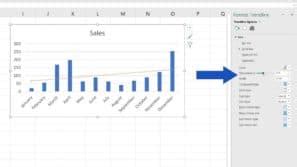 How To Add A Trendline In Excel
