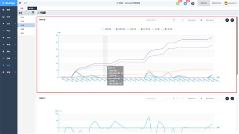 3110报表 · Primeton Devops User Manual
