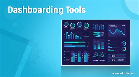 Dashboarding Tools Different List Of Dashboarding Tools
