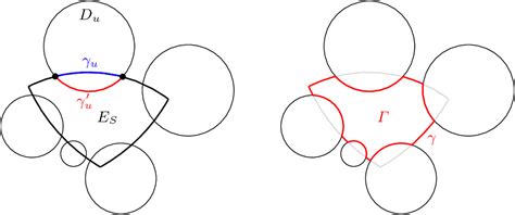 Figure 6 From A Framework For Approximation Schemes On Disk Graphs