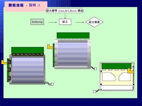 Tft Lcd 模組構裝技術