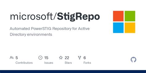 GitHub Microsoft StigRepo Automated PowerSTIG Repository For Active Directory Environments
