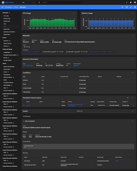 Creating Pods And Exposing Services With Metallb On Microk8s A
