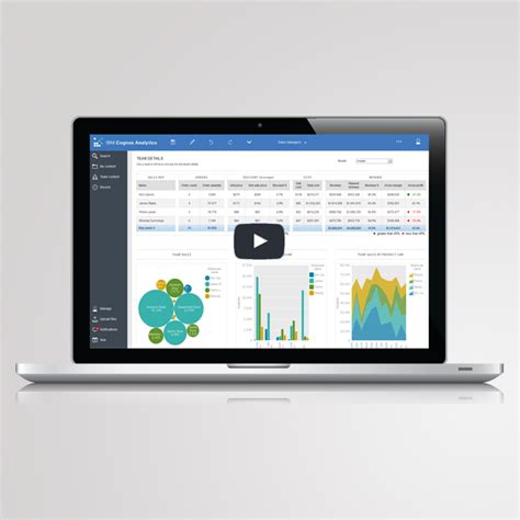 IBM Cognos Analytics KMG