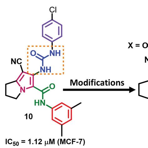 Rational Design Of Scaffold A And General Structure Of The Compound Download Scientific Diagram